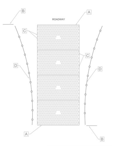 Composite Rumble Pads Construction Entrance | FODS Trackout Control System