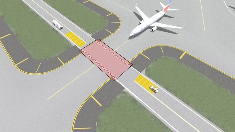 Aviation FOD Prevention Mats | FODS Trackout Control System