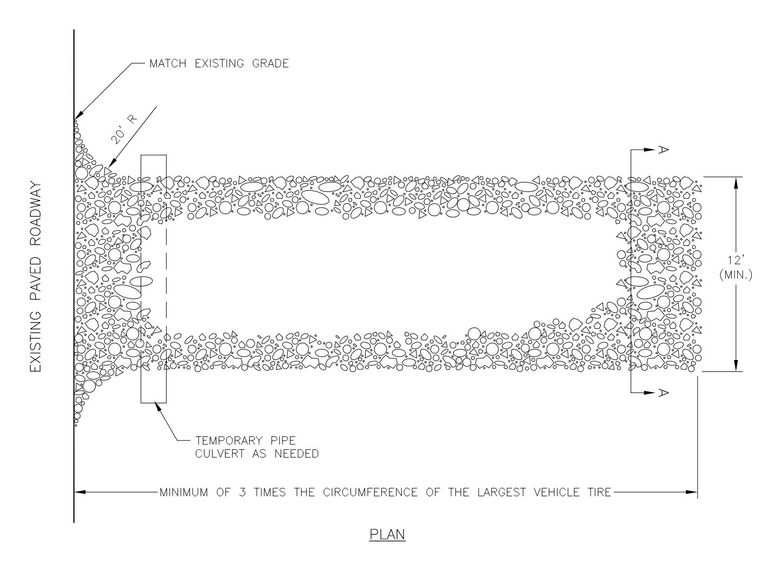 Alaska Stabilized Construction Exit – Track Out BMP | FODS | FODS ...
