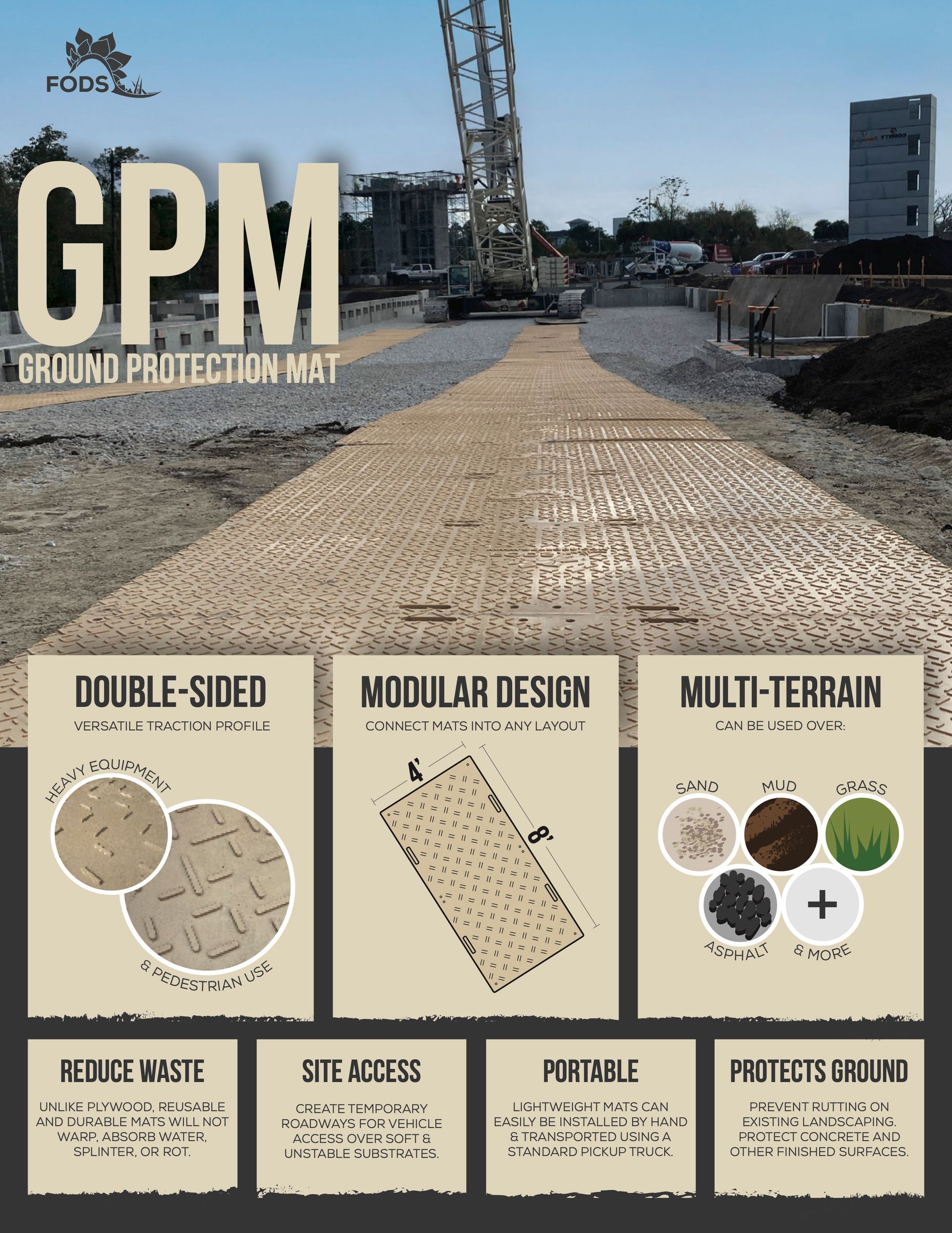 FODS Ground Protection Mats: Multi-Purpose Access Matting | FODS ...